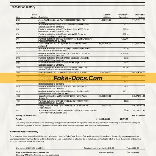 Malawi NBS bank statement Excel and PDF template | Fake Docs