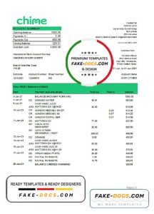 USA San Francisco Chime bank statement template in Excel and PDF format ...